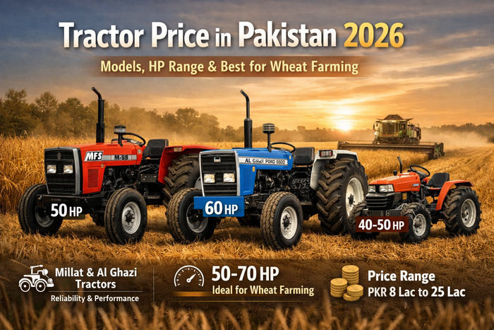 Tractor Price in Pakistan 2026 – Models, HP Range & Best Options for ...